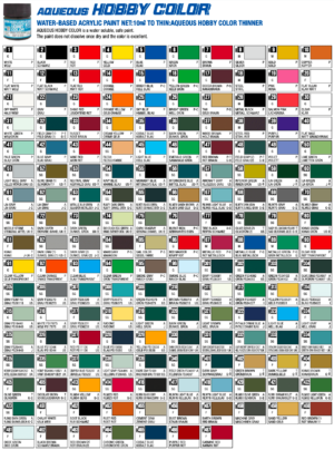 Mr Hobby : H-308 Gray FS 36375 USAF Aircraft : Aqueous Hobby Color ...